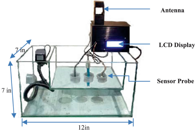 Effluent Quality Monitoring System for the Cement Industry | SpringerLink