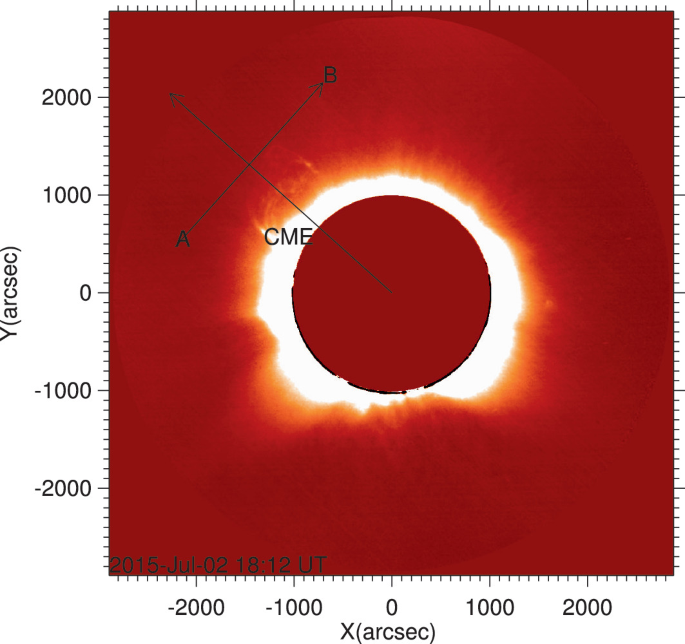 Quasi Periodic Oscillation in a Coronal Mass Ejection Due to Shock Wave ...