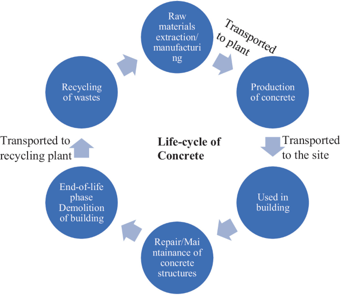 Introduction | Springer Nature Link