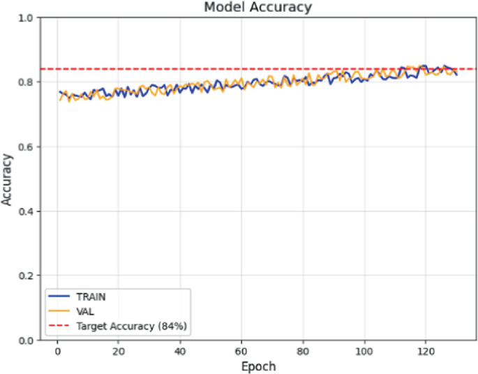 Geospatial Intelligence for Nearby Hospital Tracking by Applying K ...