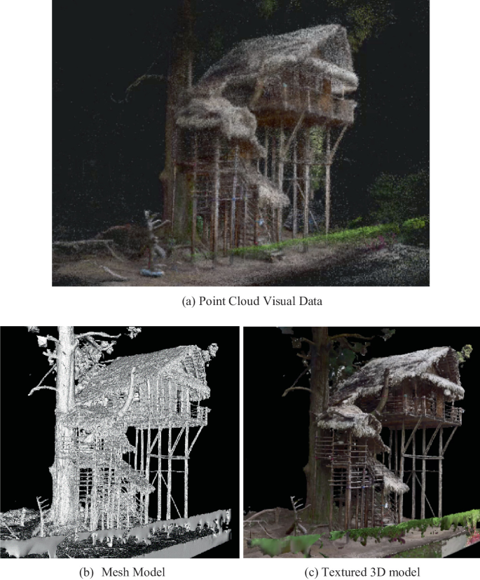 Immersive Storytelling in Cultural Heritage Preservation: The Role of Virtual Reality and ...