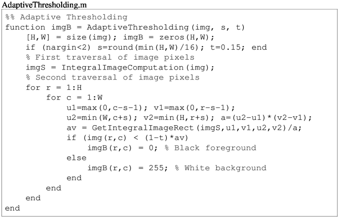 Image Processing for Feature Extraction | SpringerLink