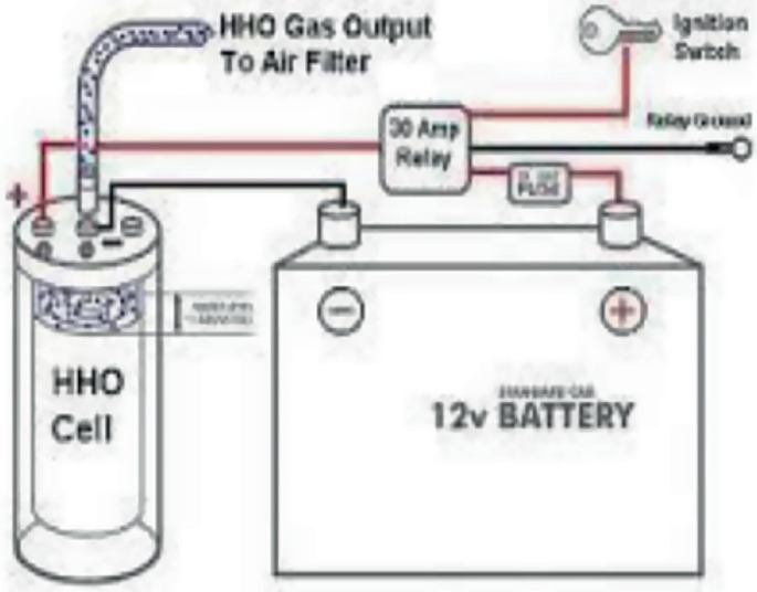 Development of a Hydrogen-Fueled Transit Vehicle | Springer Nature Link