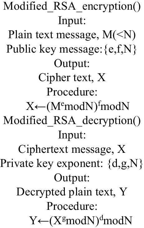 Secure Voice Communication Using Cryptographic Algorithms | Springer ...