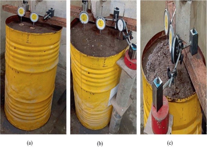 Effectiveness of GAP In Controlling Heave in Expansive Soil | Springer ...