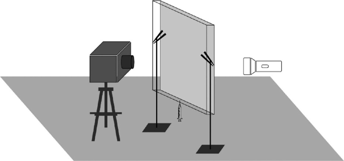 Object Detection Algorithm for Deducing the Terminal Velocity of a ...