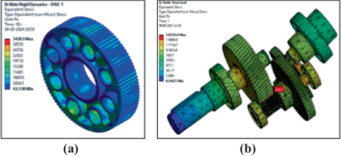 Application of Cycloidal Gearbox in Industrial Workshop | Springer ...
