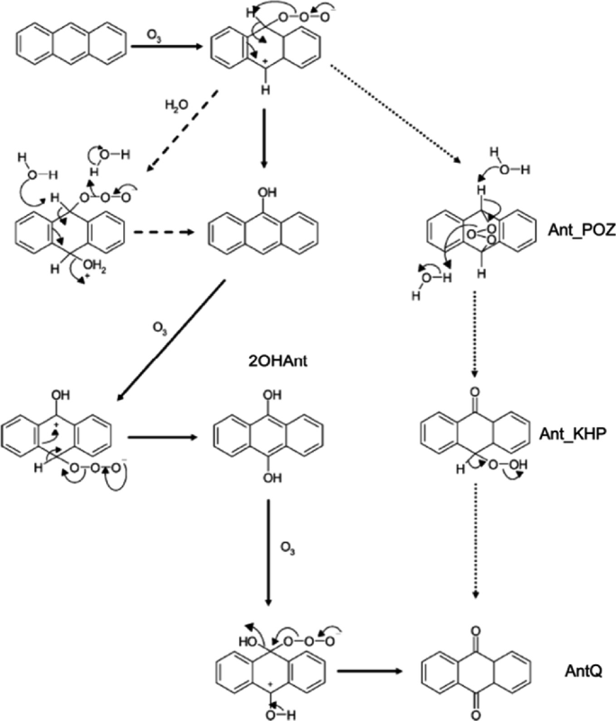 Formation of a Quinoid Polycyclic Aromatic Hydrocarbon Promoted by ...