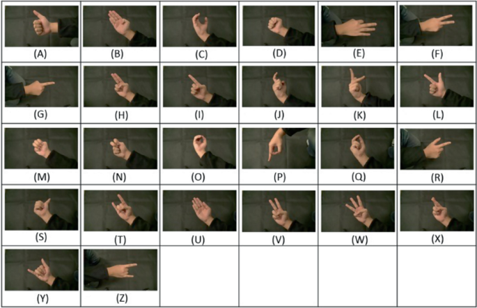 ViT Sign: An Effective Transformer-Based Approach for Sign Language ...