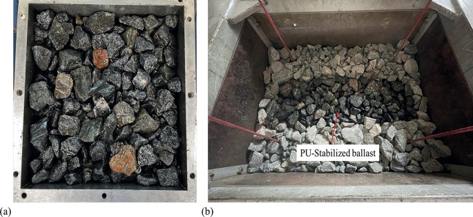 Behavior of Polyurethane-Stabilized Ballast Under Static and Cyclic ...