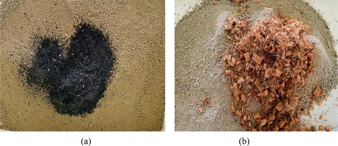 Eco-Friendly Soil Stabilization Using Rice Husk Ash and Coconut Coir ...