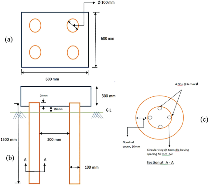 A Study on Lateral Dynamic Load Behavior of Pile Group Using Block ...