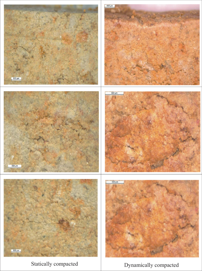 Compaction Characteristics and Strength Characteristics of Statically ...