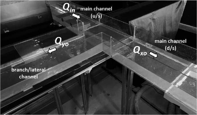 Identification of Flow Patterns in T-Shaped Open Channel Bifurcations ...