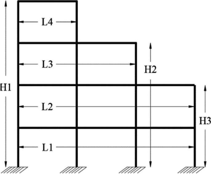 The Effect of Building Geometrical Irregularity Index to the Damage ...