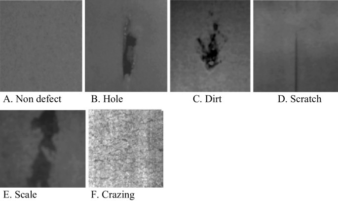 Steel Surface Defects Recognition Based on Multi-Type Statistical ...