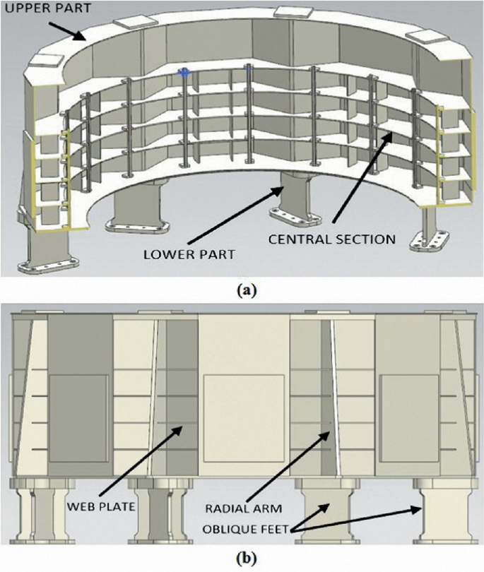 Design, Analysis, Simulation, and Optimization of Pump Storage ...