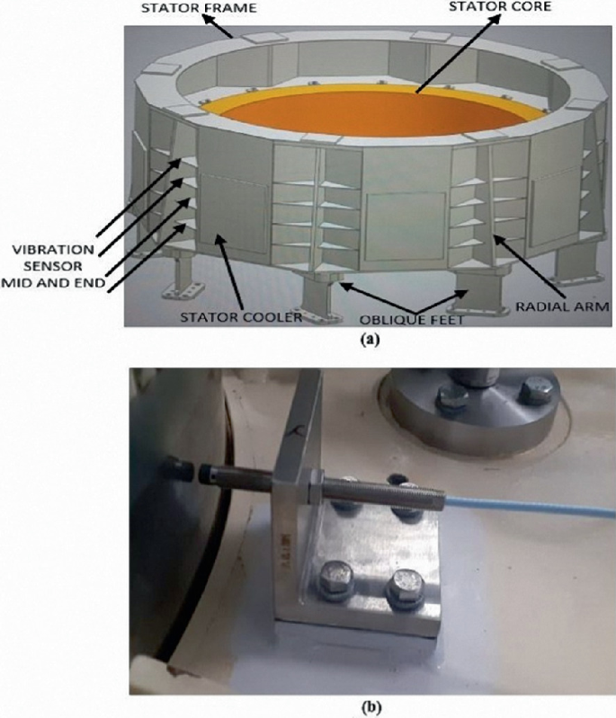 Design, Analysis, Simulation, and Optimization of Pump Storage ...