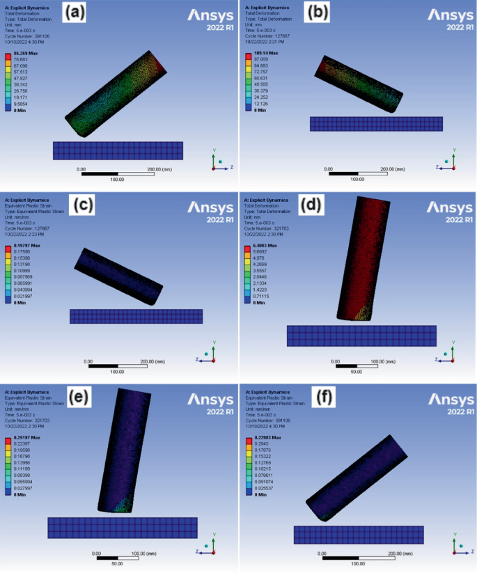 Deformation Analysis of Stainless Steel (SUS304) Bottle Dropped from a ...