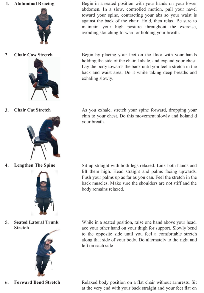 Chair-Based Exercise Models: Are Important for Sufferers of Non ...