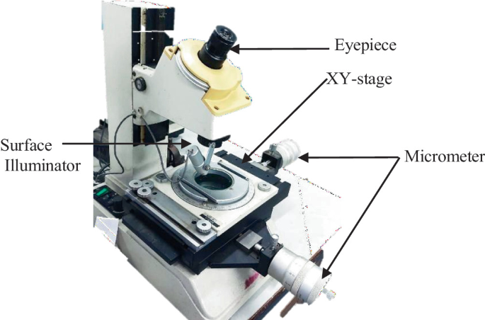 Effect of Beveled Exit Edge on Burr Formation in Drilling | SpringerLink