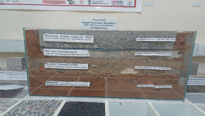 Comparative Study of the Laboratory Compaction Methods Using Pristine ...