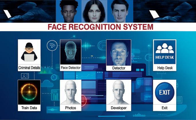 Employing Machine Learning for Criminal Face Detection System ...