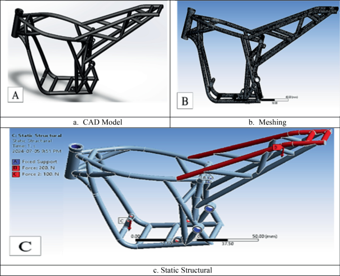 Modal and Static Structural Analysis of Motorbike Chassis Using ANSYS ...
