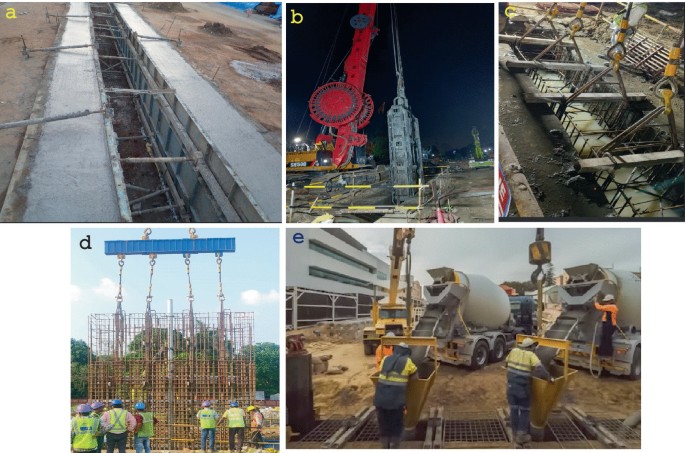 Review of D Wall Trench Stability for an Underground Metro Shaft Based ...