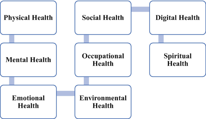 Workplace Safety and Health | SpringerLink