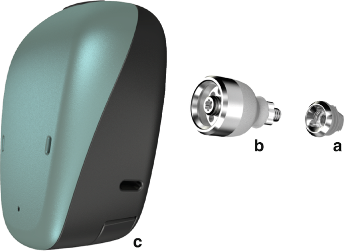 Bone Conduction Implants: Audiological Perspectives | Springer Nature Link