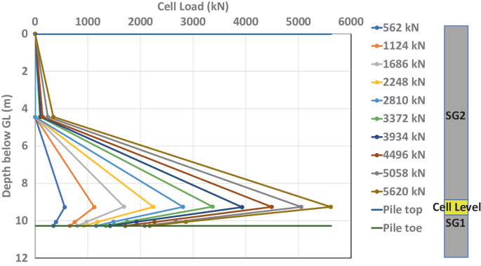 A Critical Review on Current Methods to Develop Equivalent Top-Down ...