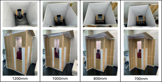 Evaluating the Impact of Compact Booth Size on Web Conference ...