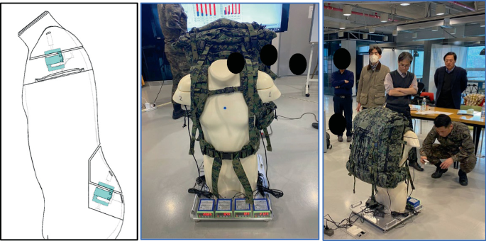 Device Design for Measuring Weight Distribution Performance of Military ...