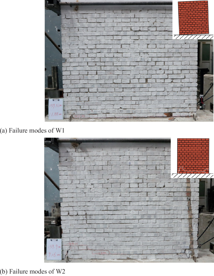 Quasi-Static Test and Parameter Analysis of Slip Failure Behavior of ...