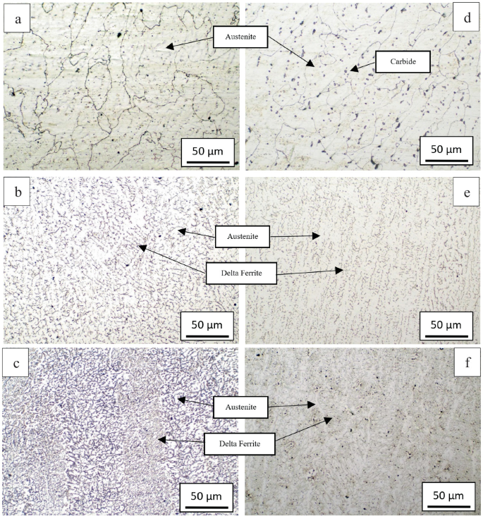 Microstructural and Mechanical Characterization of HiMn-Hard Faced with ...