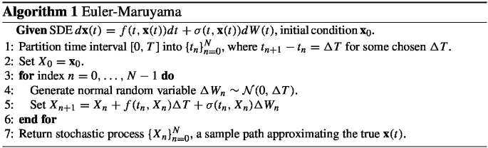 Problems and Exercises | SpringerLink