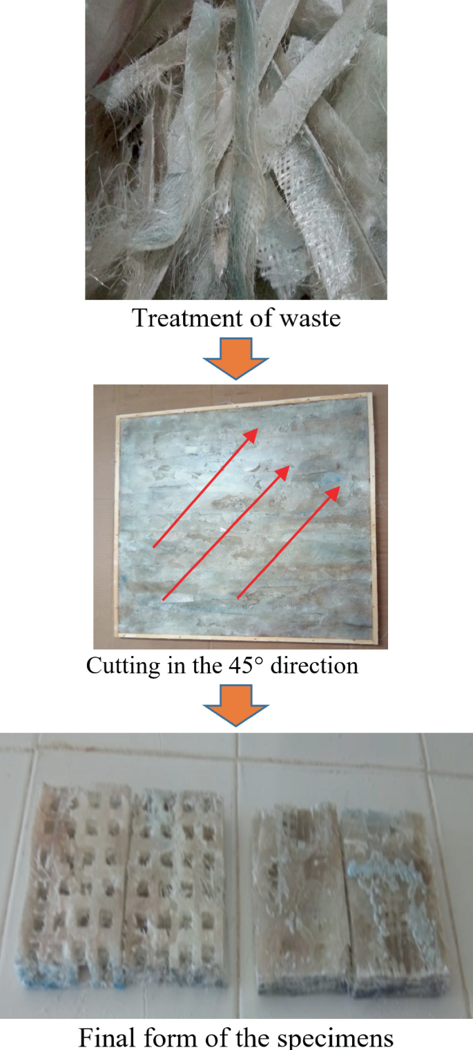 A Principal Component Algorithm Analysis for Experimental Design ...