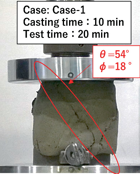 Numerical Evaluation on Buildability of 3D Printing Mortar Based on ...