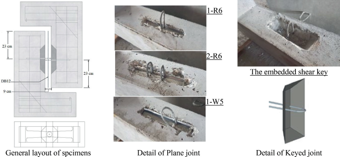 Enhancing Shear Connectors Behavior of Precast Concrete Walls with ...