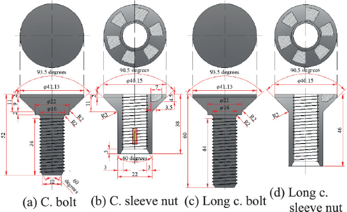 Shear Resistance of Non-Projected and Sandglass-Shaped Bolt with High ...