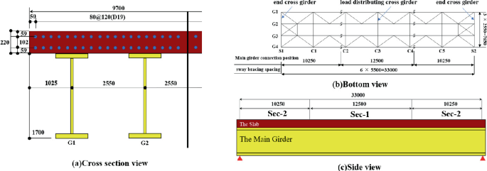 Stress Sharing Between the Slab and Main Girder for Lateral Loads in ...
