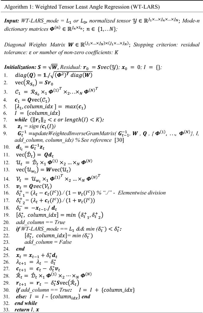 Weighted Tensor Least Angle Regression for Solving Sparse Weighted Multilinear Least Squares ...