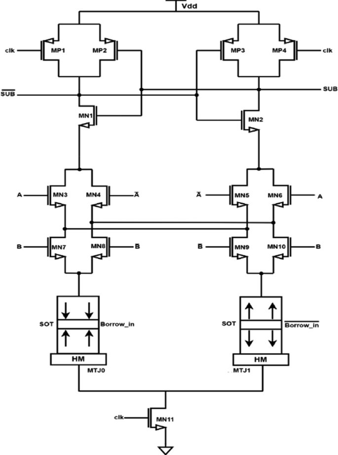 Energy Efficient VgSOT-MTJ Based 1 Bit Subtractor | SpringerLink