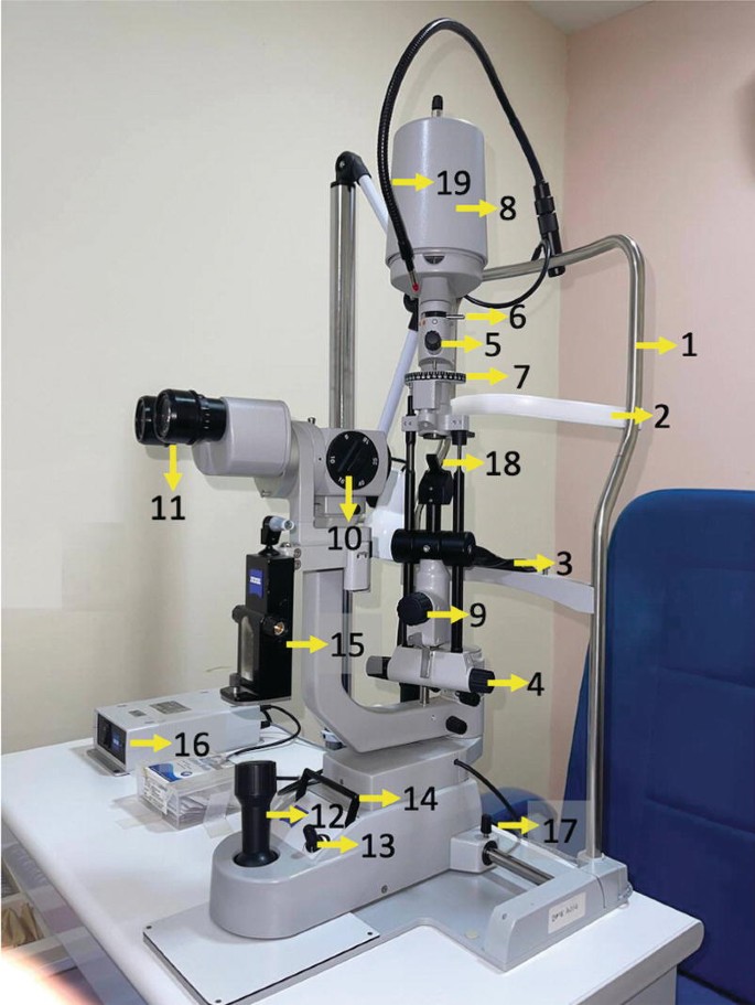 Slit Lamp Biomicroscopy | SpringerLink