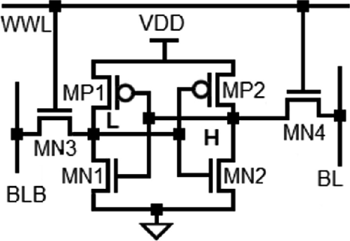 Stability Aware Low-Power 8 T SRAM Cell Using CNFET in 22 nm Technology ...