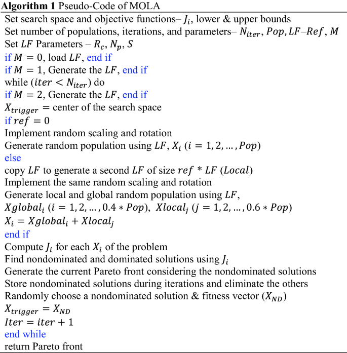 Multi-objective Lichtenberg Algorithm for the Optimum Design of Truss Structures | SpringerLink