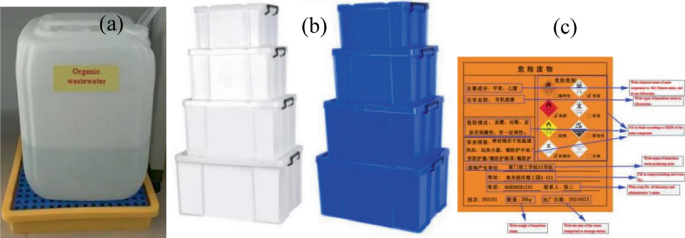 Management and Practice on Classified Hazardous Waste in Laboratories ...