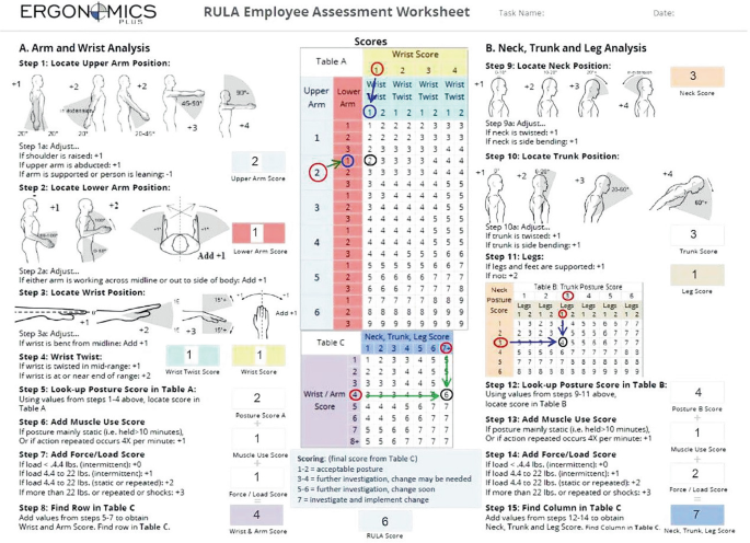 Water Lifting Posture Study in Rural Area by Using Ergonomics and ...
