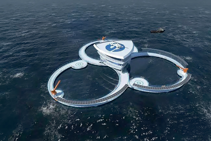 Recent Developments in Offshore Fish Pens | SpringerLink